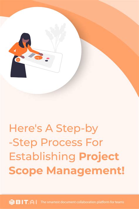 Project Scope Management Definition Importance And Process
