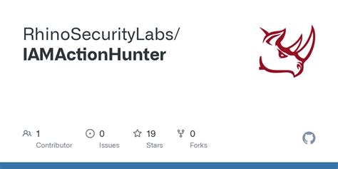 Rhino Security Labs Inc On Linkedin Github Rhinosecuritylabs