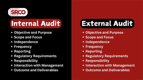 Difference Between Internal Audit And External Audit SRCOBD