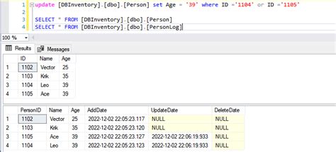 A Simple Tutorial For DML Triggers SQLServerCentral