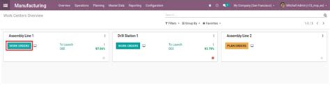All You Need To Know About Odoo Manufacturing Module