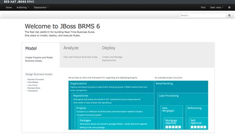 Eric D Schabell The Ultimate Starter Kit For JBoss BRMS