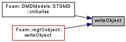 OpenFOAM API Guide FileOperation Class Reference