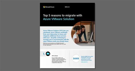 Why Should You Use Azure Vmware Solution Avs To Migrate Your Vmworkloads From Your Datacenter