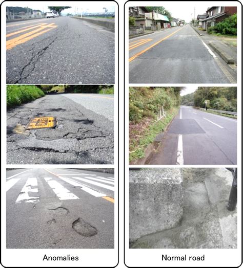 PDF Anomaly Detection Using Local Regions In Road Images Acquired From A Hand Held Camera