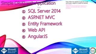 ASP NET MVC AngularJS CRUD For Azerbaijan Technical University PPT