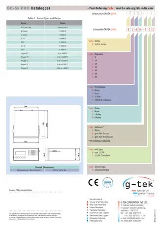 Gtek Temperature Sensor Digital Data Logger Thermocouple Input Sensor Data Logger For