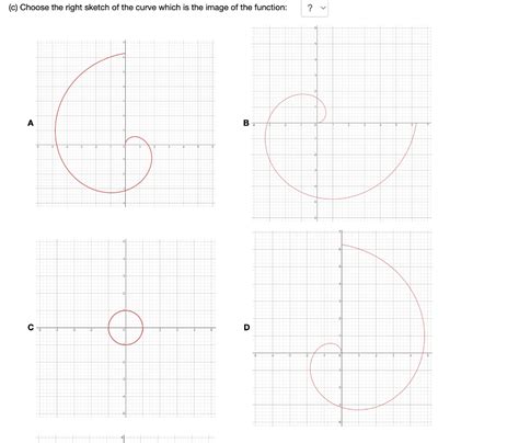 solved etch the range of vector function