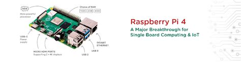 Raspberry Pi 4 A Major Breakthrough For Single Board Computing Intellial