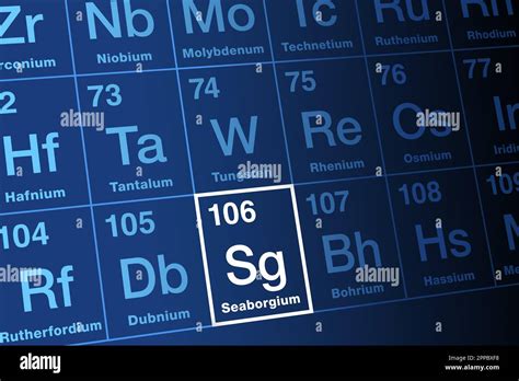Seaborgium On The Periodic Table Radioactive Synthetic Transactinide Element With Element