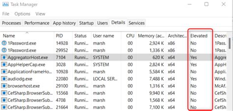 How To Check If A Process Is Running With Admin Privileges In Windows 11