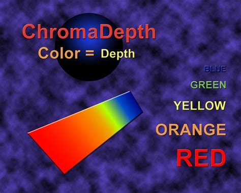 Depth Map · Issue 122 · Pytti Toolspytti Core · Github