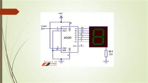 Counter Digital Electronics Pptx