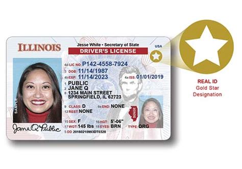 Passport Card Vs Real Id Whats The Difference Full Guide Inside