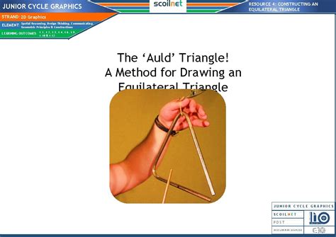 RESOURCE CONSTRUCTING AN EQUILATERAL TRIANGLE JUNIOR CYCLE