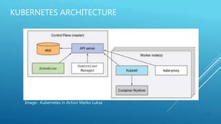 Container Management With Docker Kubernetes PPTX
