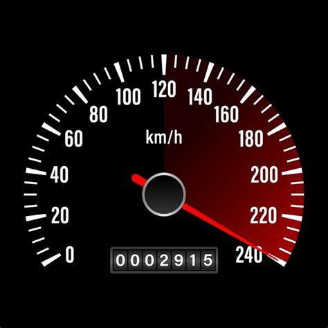 Speedometer