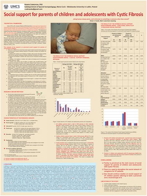 (PDF) 209 Social support for parents of children and adolescents with ...