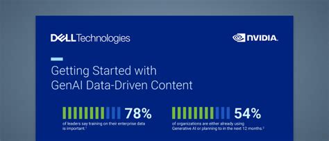 Dell Ai Factory With Nvidia Dell Deutschland