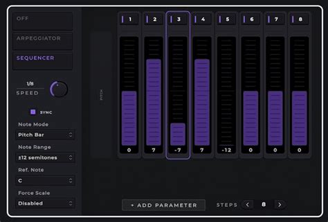 Tutorial Programming A Synth Sequencers Explained [6 12]