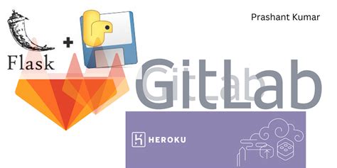 Complete Ci Cd Pipeline To Deploy Flask App In Heroku Cloud Using