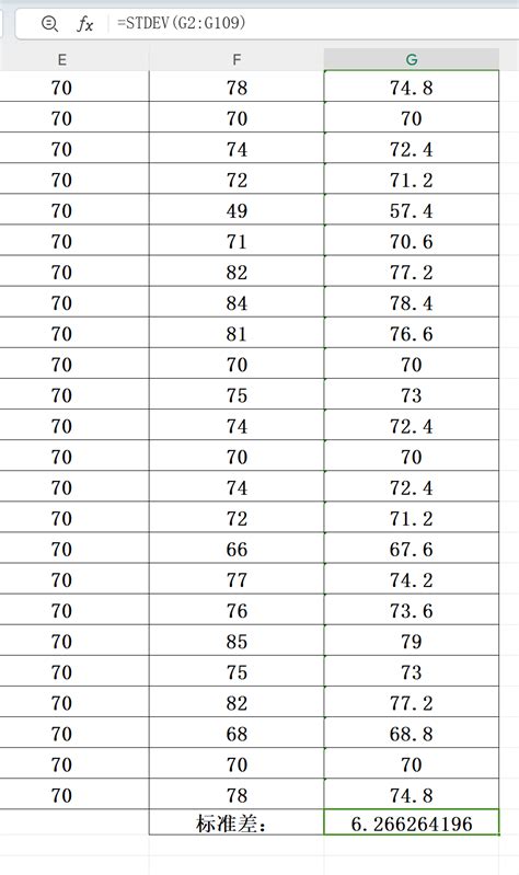 巧用stdev函数 计算样本标准偏差——学生成绩标准差计算成绩 标准差 Stdve Csdn博客