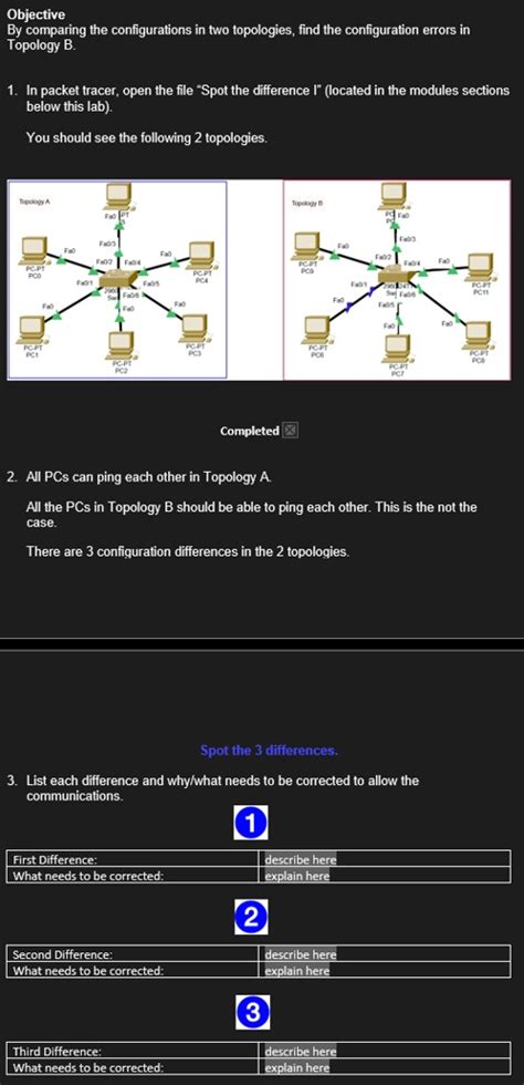 SOLVED: Texts: Use this picture to answer question #3. Cisco Packet Tracer is used to create the ...