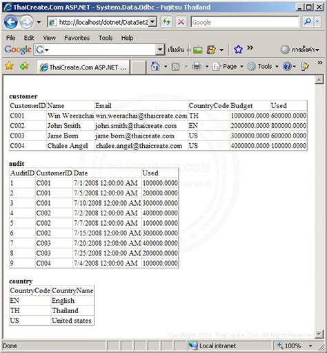 c asp system data odbc dataset multiple table