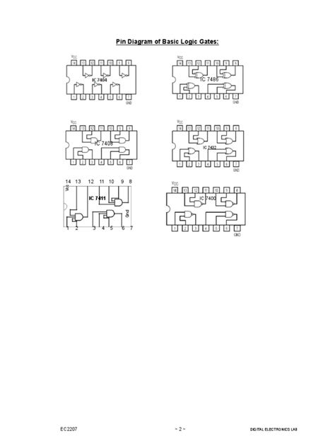 digital electronics lab manual pdf digital electronics binary