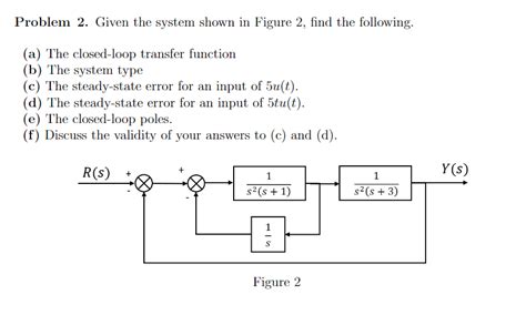 Solved Problem 2 Given The System Shown In Figure 2 Find