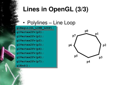 PPT Introduction To OpenGL PowerPoint Presentation Free Download ID