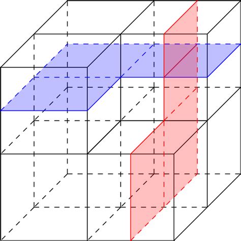 The Blue And Red Two Dimensional Cubical Complexes Are Examples Of