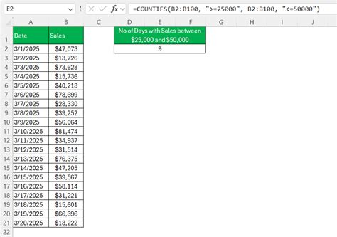 The Ultimate Guide To Excel Countifs How To Count Between Two Numbers Myexcelonline