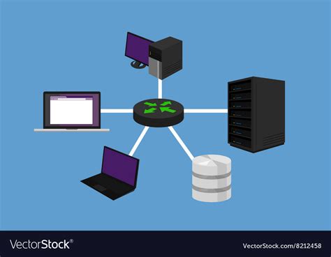Star Network Topology Lan Design Networking Vector Image