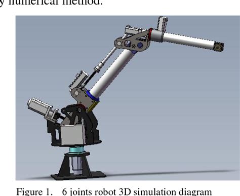 figure 1 from inverse kinematics of multi joint robot based on particle