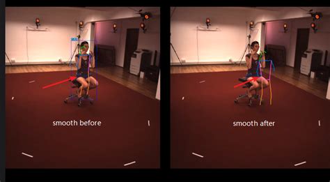 wrong keypoint position · issue 11 · cure lab smoothnet · github