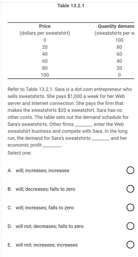 solved table 13 2 1 table[[price table[[quantity