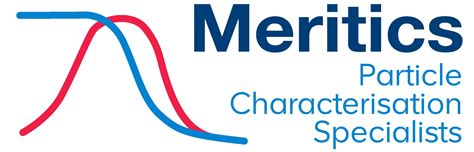 How Do Particle Size Analysers Determine Material Characterisation