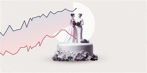 Two Thirds In U S Prefer Birth Sex On Ids In Athletics