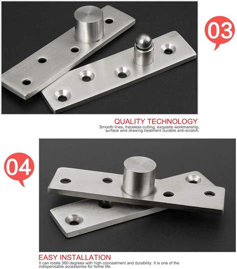 Rotating Machine Hinge At Pearline Beard Blog