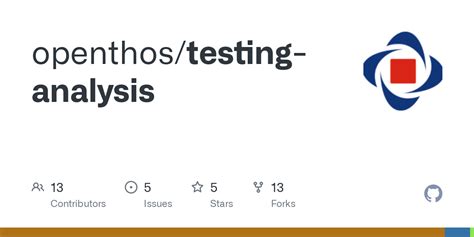 GitHub Openthos Testing Analysis