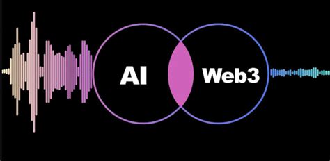 Ai Powered Blockchain Dex N8n Ai Api Integration Presale Solidity Web3 Token By Helena