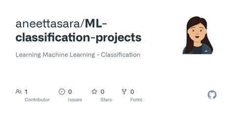 Github Aneettasaraml Classification Projects Learning Machine