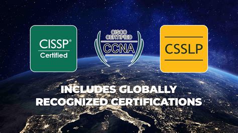 Programs Coding For Veterans