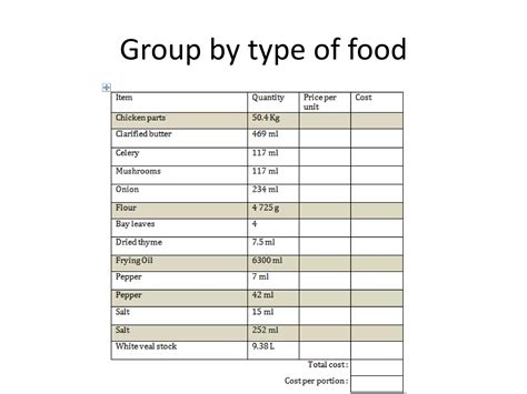 03 Forecasting The Cost Pptx