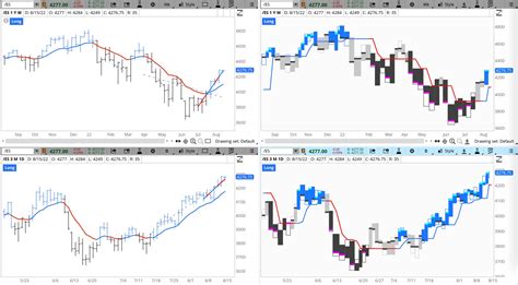 Nextsignals On Twitter Okay All You Think Different Fans What If You Turned Off The News