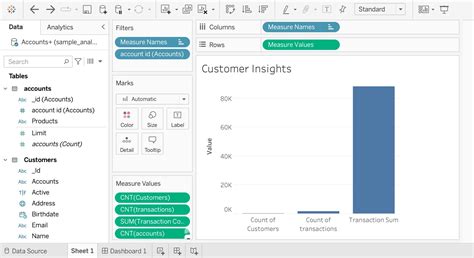 Mongodb Tableau Method Connection Guide Mongodb Mongodb