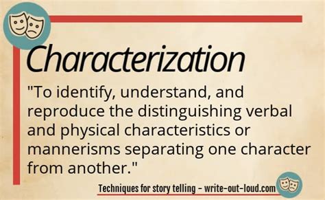 How To Explain Characterization