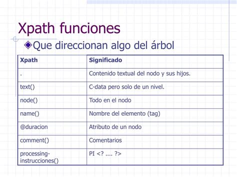Ppt Xml 2 Xslt Xpath Powerpoint Presentation Free Download Id3823755