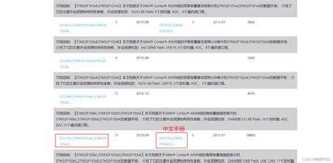 【正点原子stm32】stm32原理图设计芯片手册和数据手册、常见引脚类型、最小系统和io分配stm32晶振电路原理图 Csdn博客